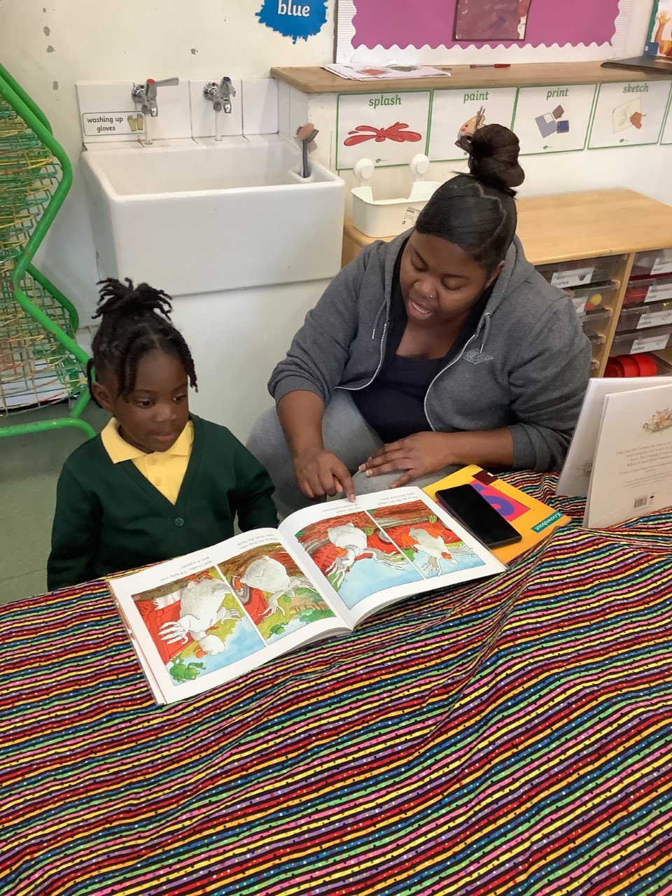 Southwold Primary School | Reading Session With EYFS