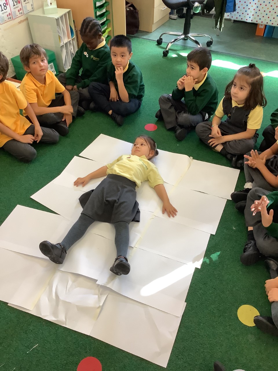 Learn Body Parts With Year 1 - Southwold Primary School